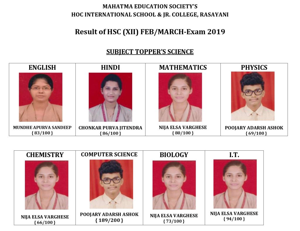HSC Toppers - HOC International School & Jr. College
